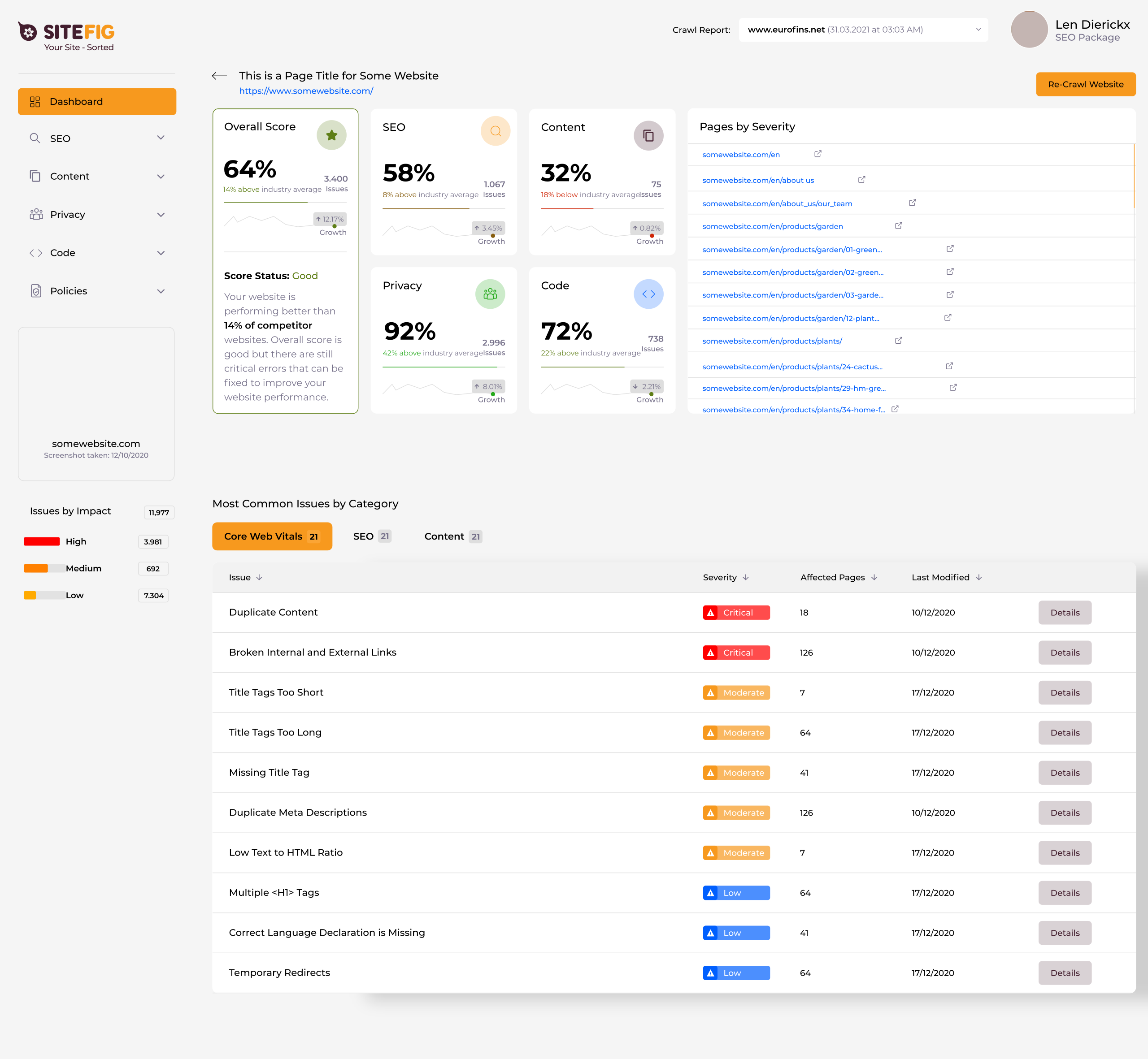 Sitefig Software - 2025 Reviews, Pricing & Demo