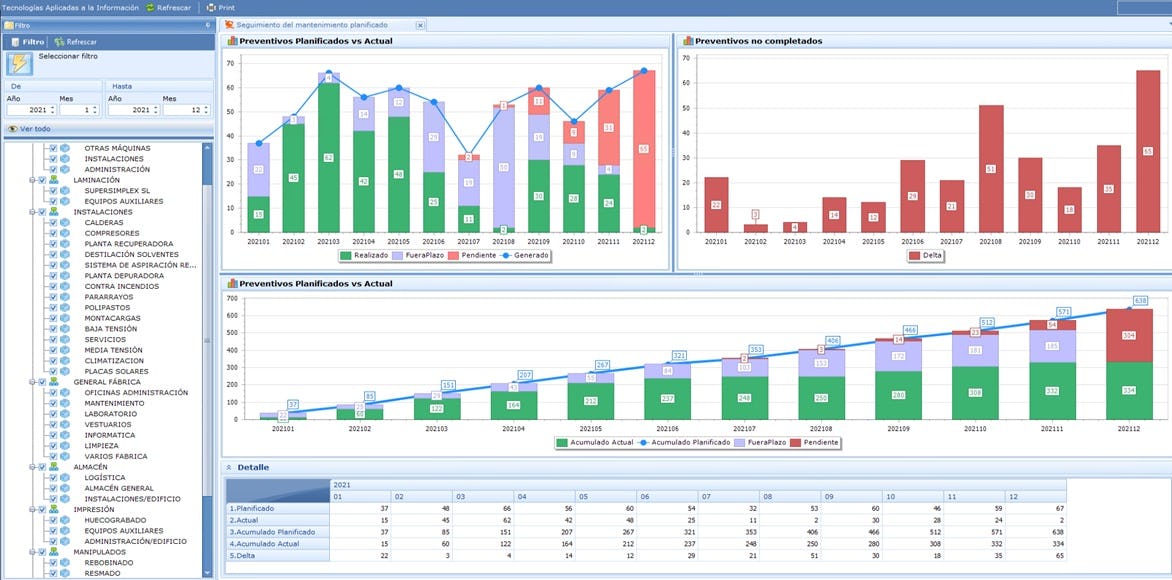 QPlant Software - 2025 Reviews, Pricing & Demo