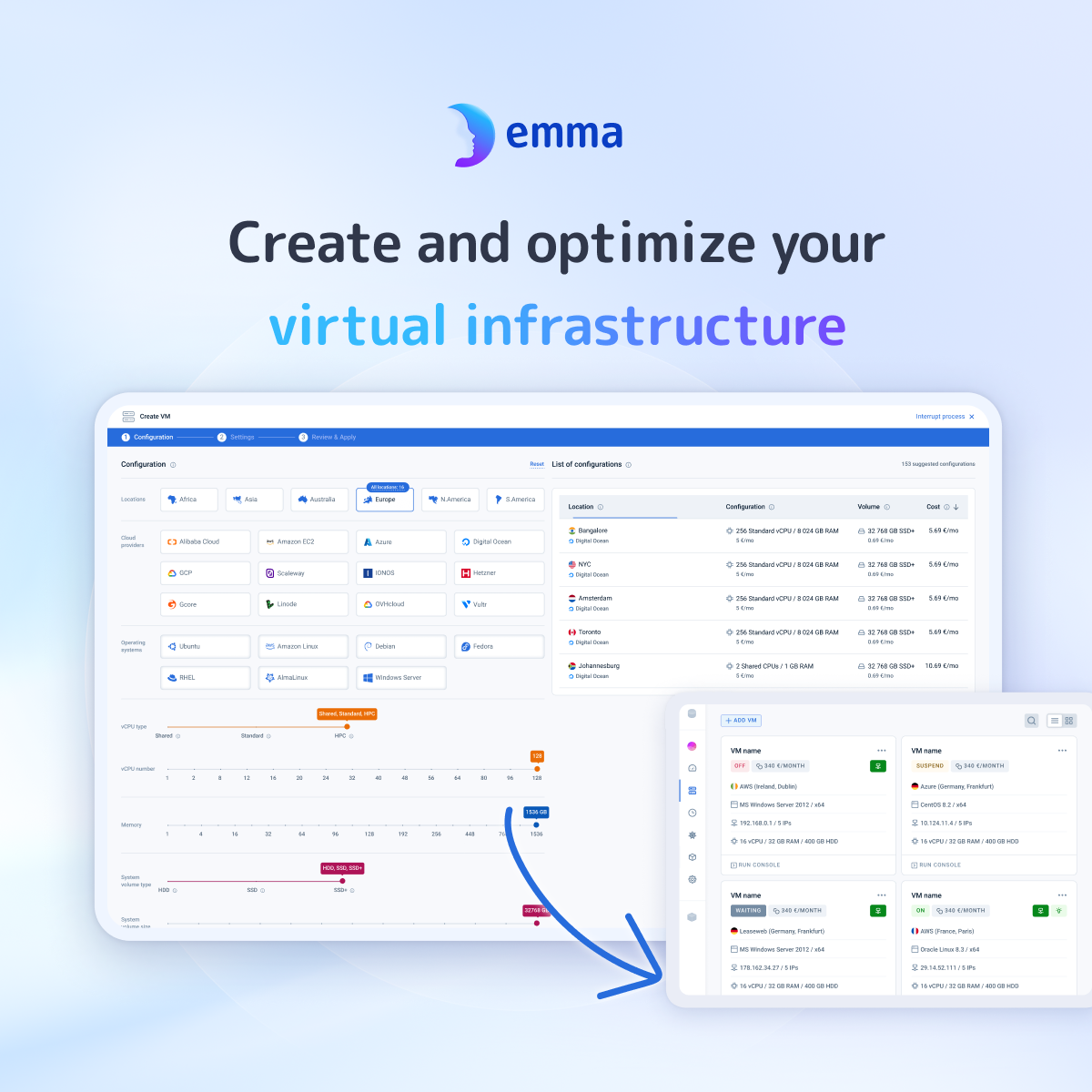 emma Reviews, Cost & Features | GetApp Australia 2025