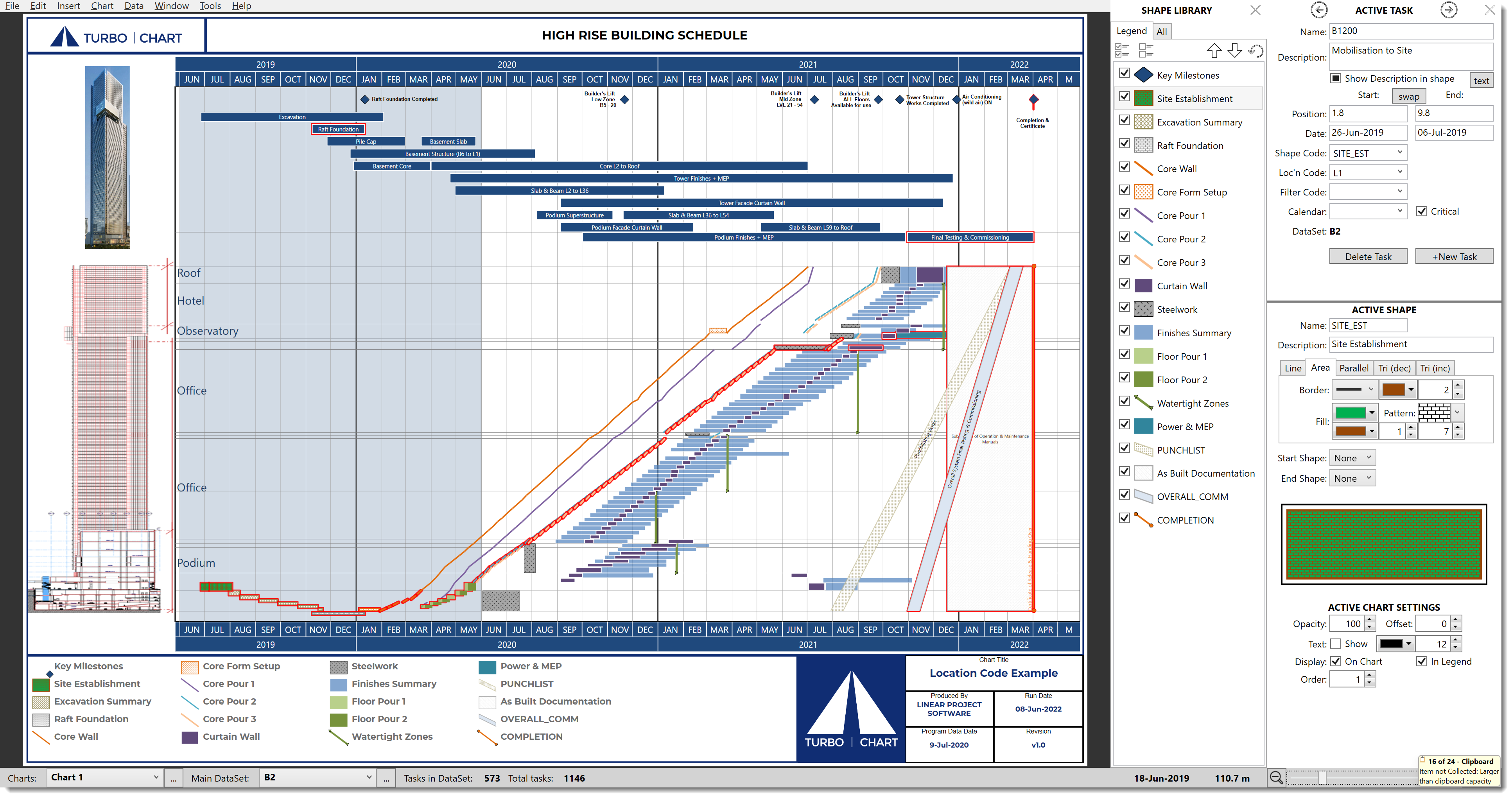 Turbo-Chart Cost & Reviews - Capterra Australia 2023