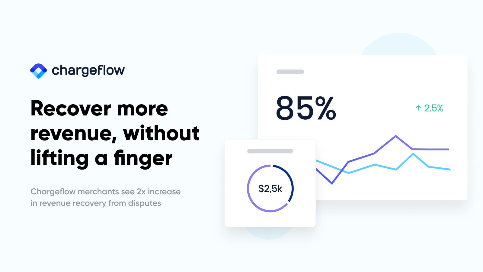 Chargeflow Reviews, Cost & Features | GetApp Australia 2025