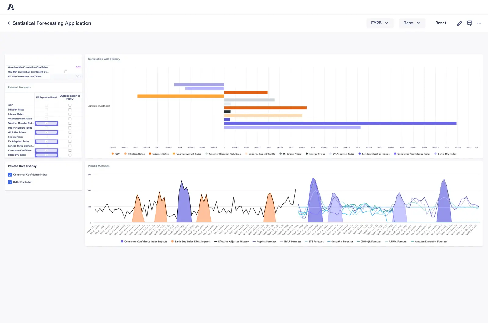 Anaplan Pricing, Alternatives & More 2025 | Capterra