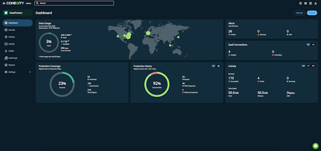 Cohesity vs Rubrik - 2026 Comparison - Software Advice