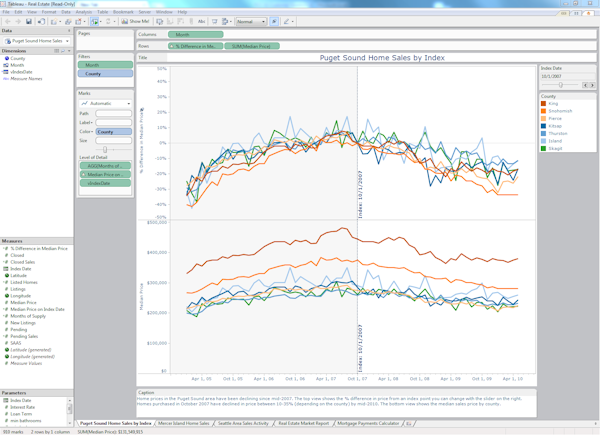 Tableau Reviews, Demo & Pricing - 2022