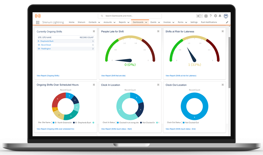 Sirenum Staff Management Platform Software - 2025 Reviews, Pricing & Demo
