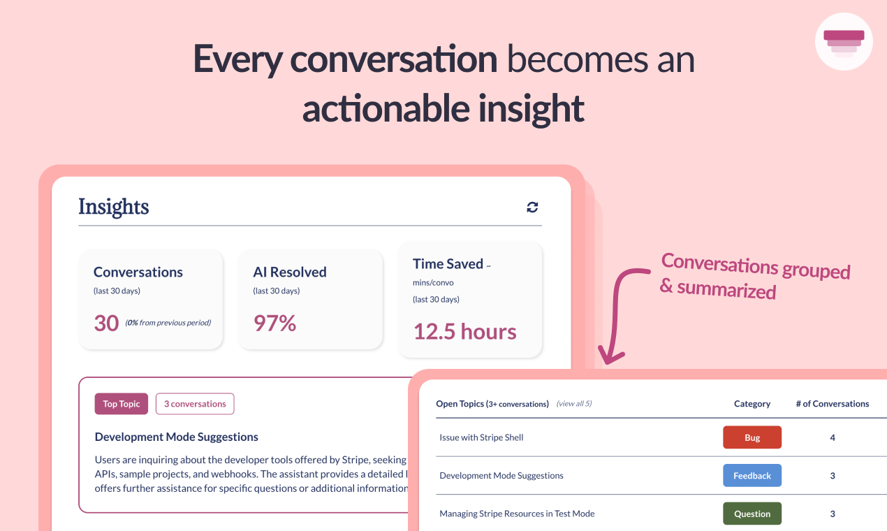 My AskAI Software - 2025 Reviews, Pricing & Demo