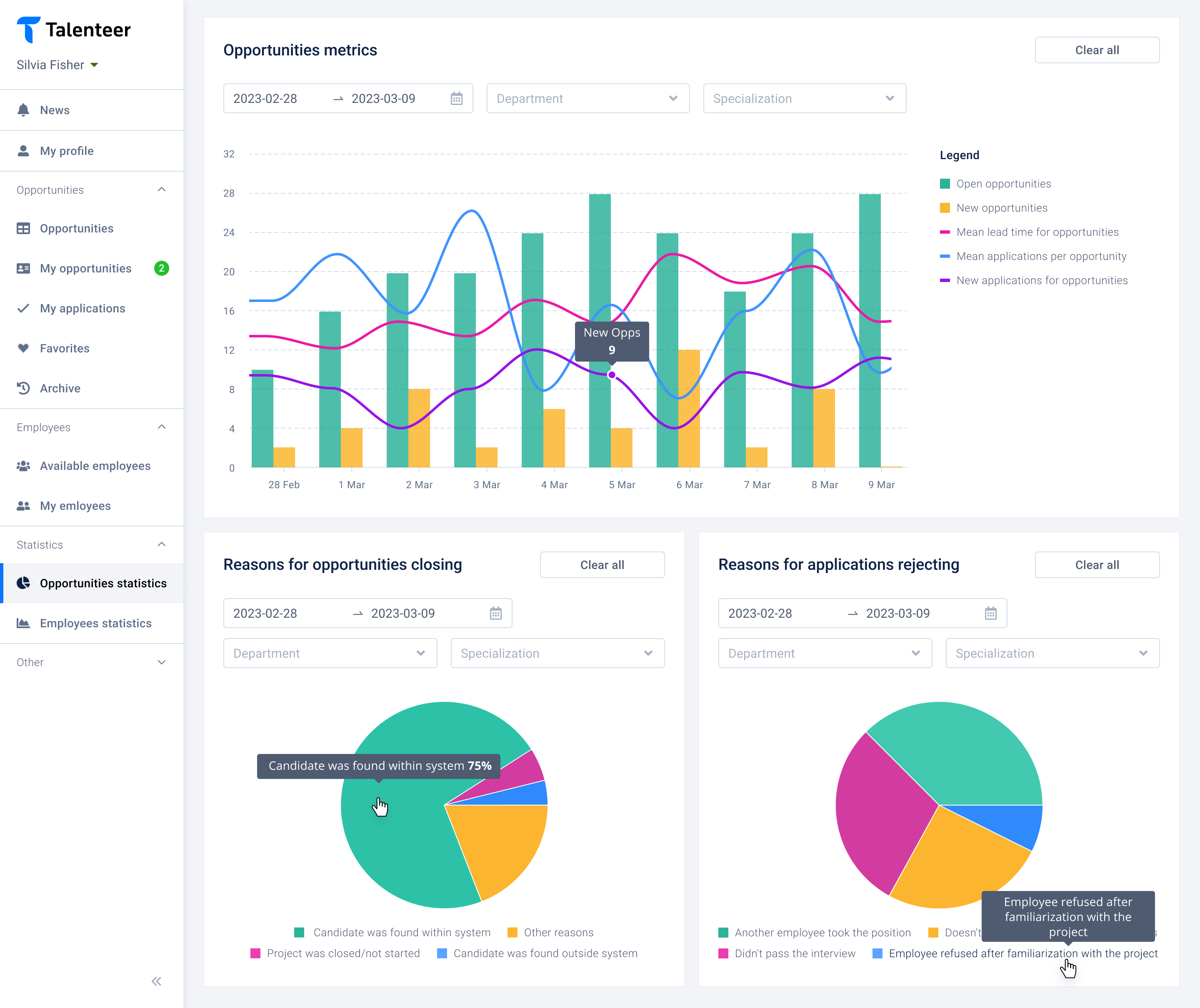 Talenteer Reviews, Cost & Features | GetApp Australia 2023