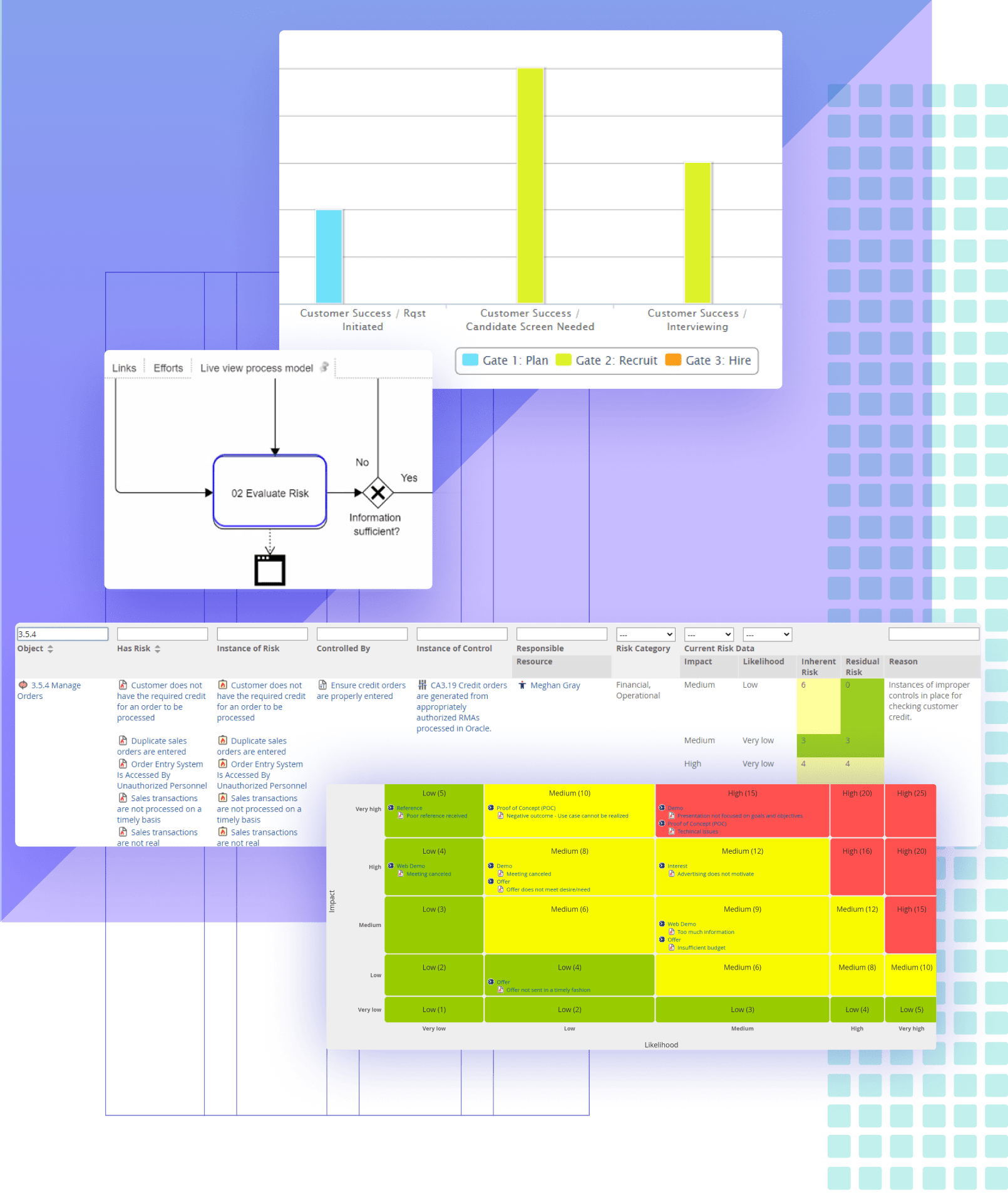 iGrafx Pricing, Cost & Reviews - Capterra UK 2025