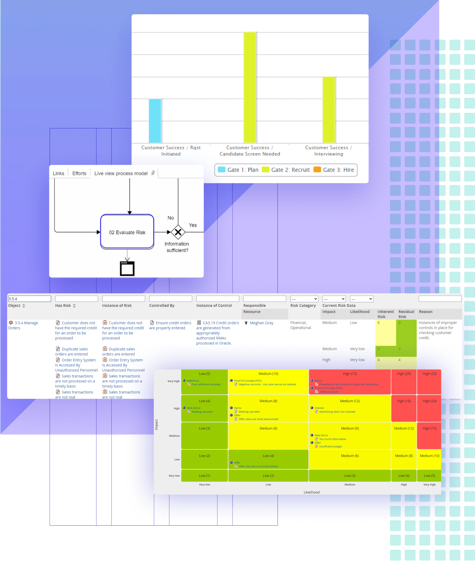 iGrafx Pricing, Alternatives & More 2023 | Capterra