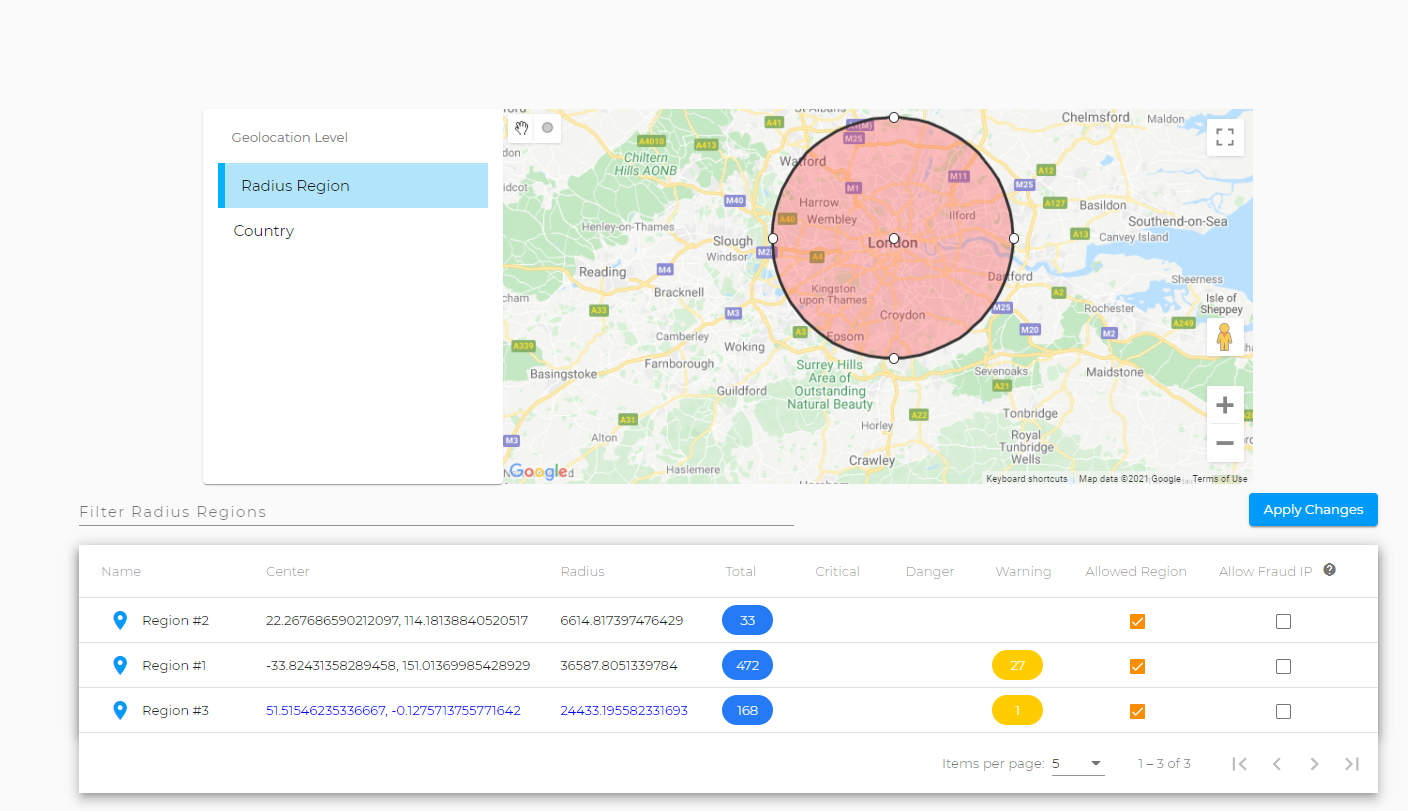Octiga Reviews, Cost & Features | GetApp Australia 2025