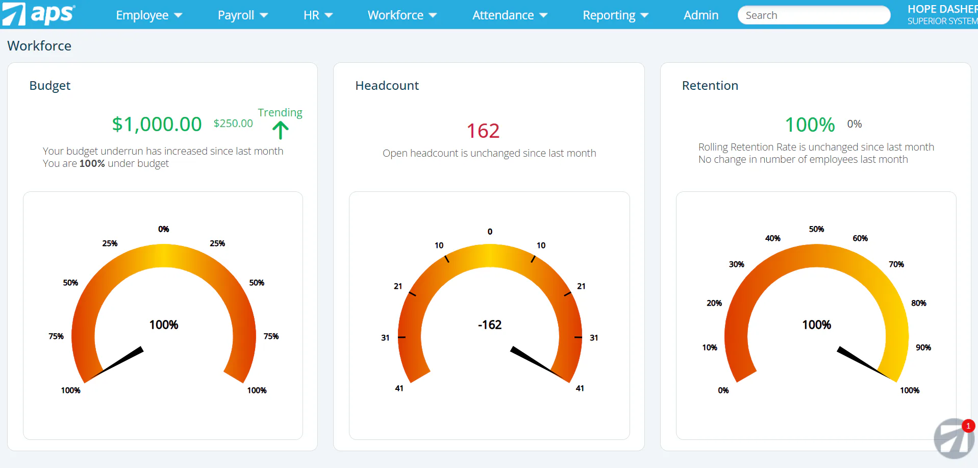 APS Payroll Pricing, Cost & Reviews - Capterra UK 2026