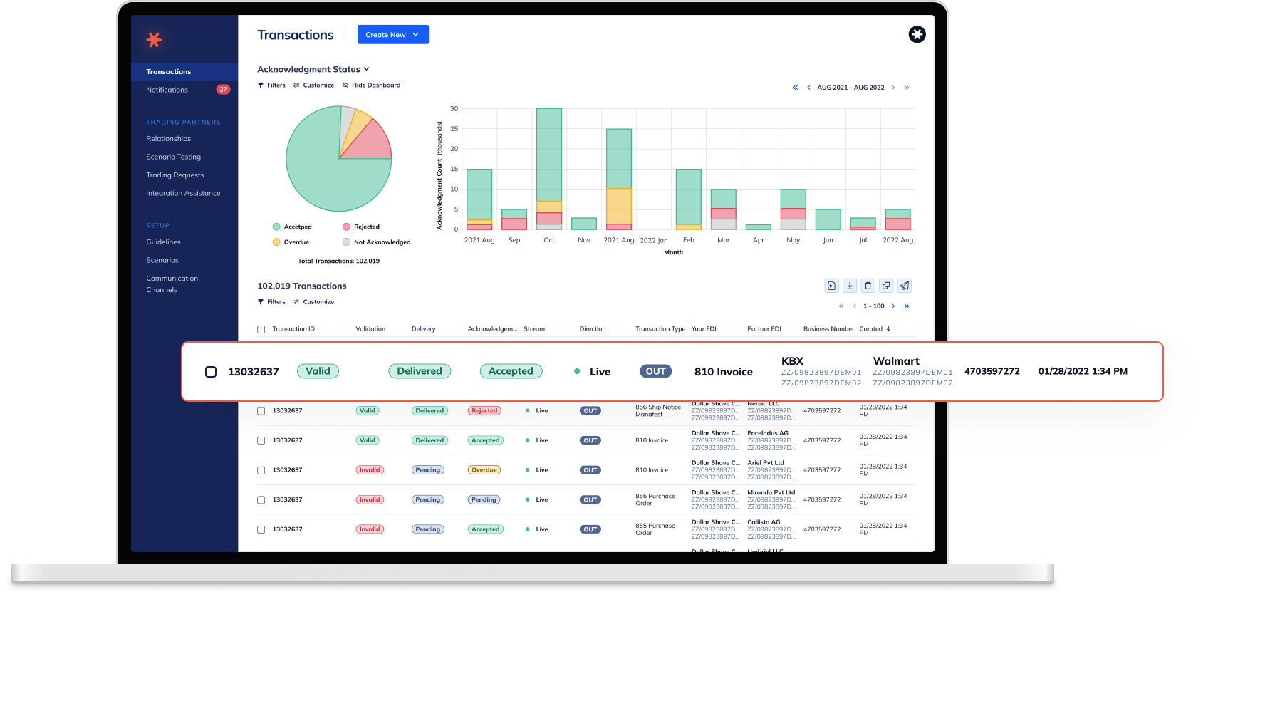 Orderful Pricing, Alternatives & More 2024 | Capterra