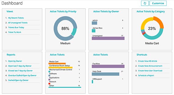 KACE Pricing, Alternatives & More 2023 | Capterra