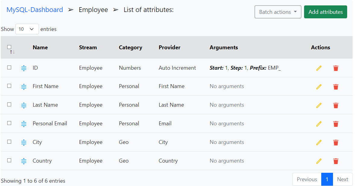 CloudTDMS Software Reviews, Demo & Pricing - 2024