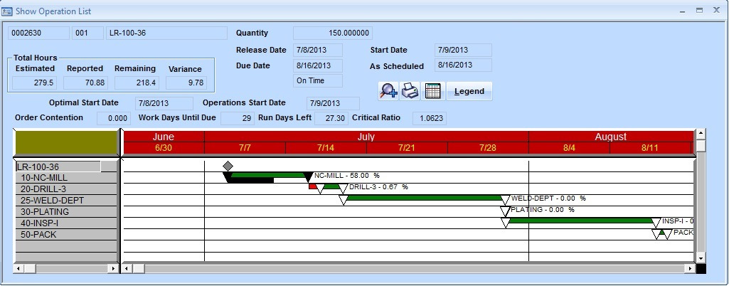 ProfitKey | Reviews, Pricing & Demos - SoftwareAdvice AU