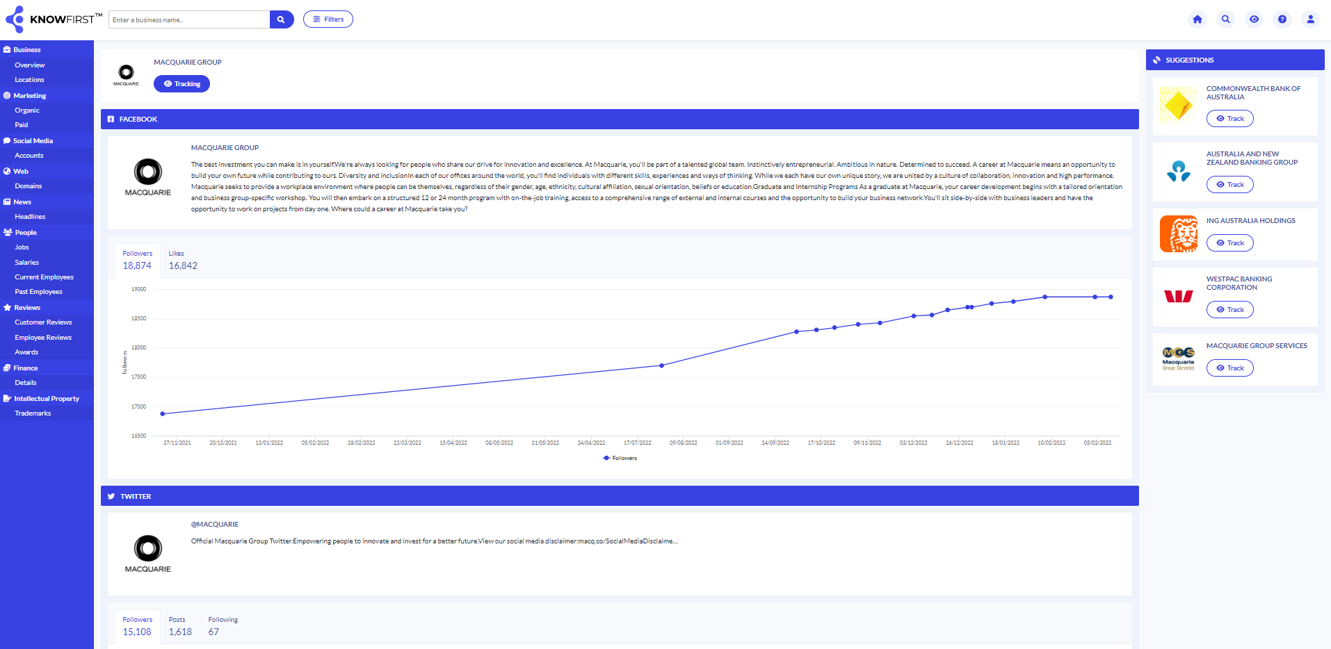 knowfirst.ai | Reviews, Pricing & Demos - SoftwareAdvice AU