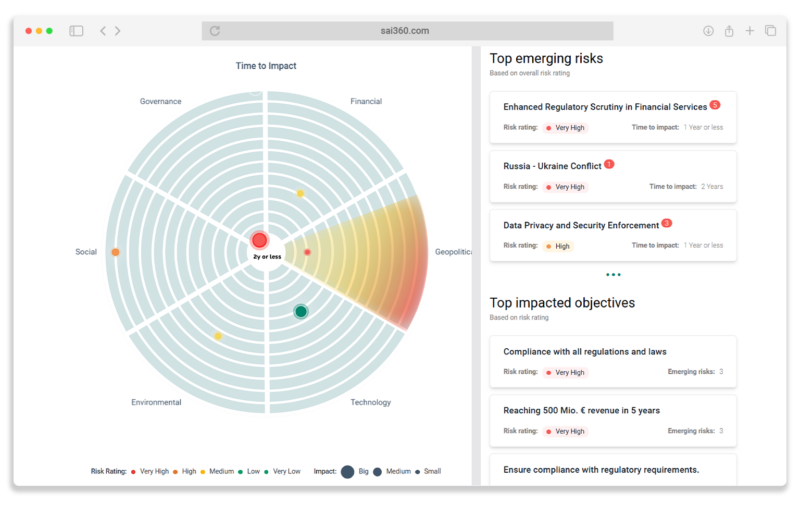 SAI360 | Reviews, Pricing & Demos - SoftwareAdvice GB