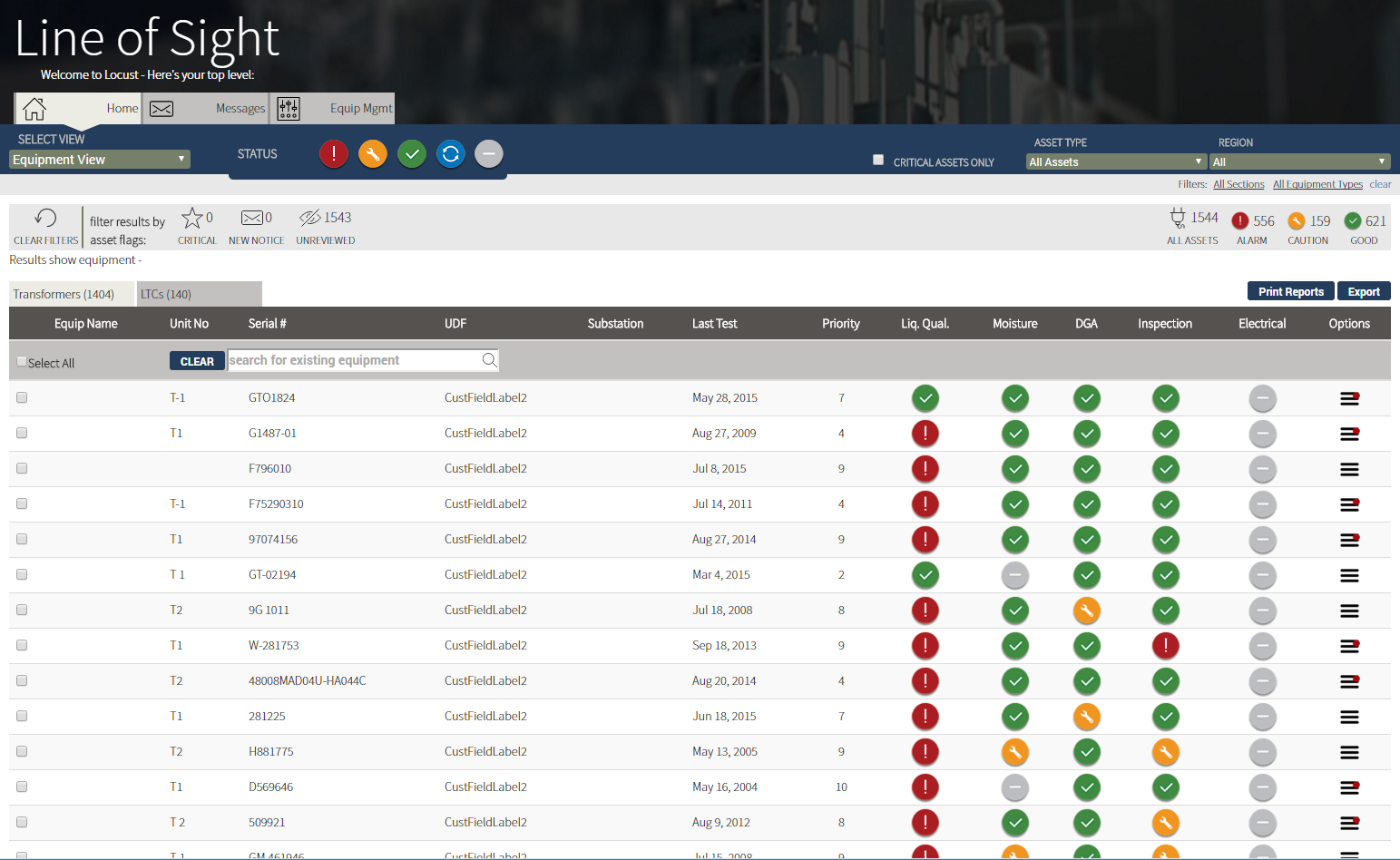 SiteLine Dashboard Software - 2025 Reviews, Pricing & Demo