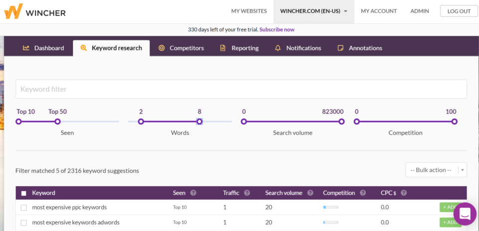 Wincher Pricing, Cost & Reviews - Capterra UK 2024