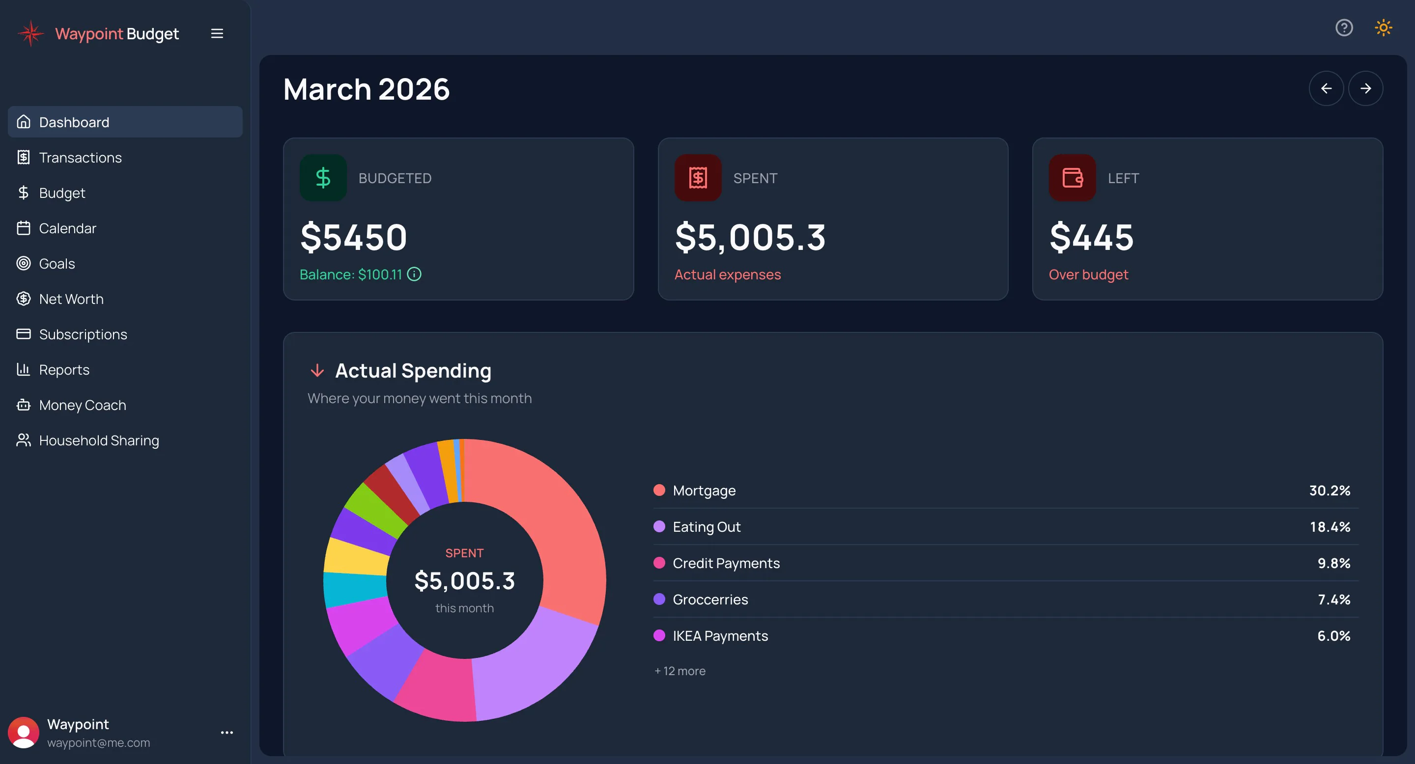 Waypoint Budget Pricing, Reviews & Features - Capterra Canada 2026
