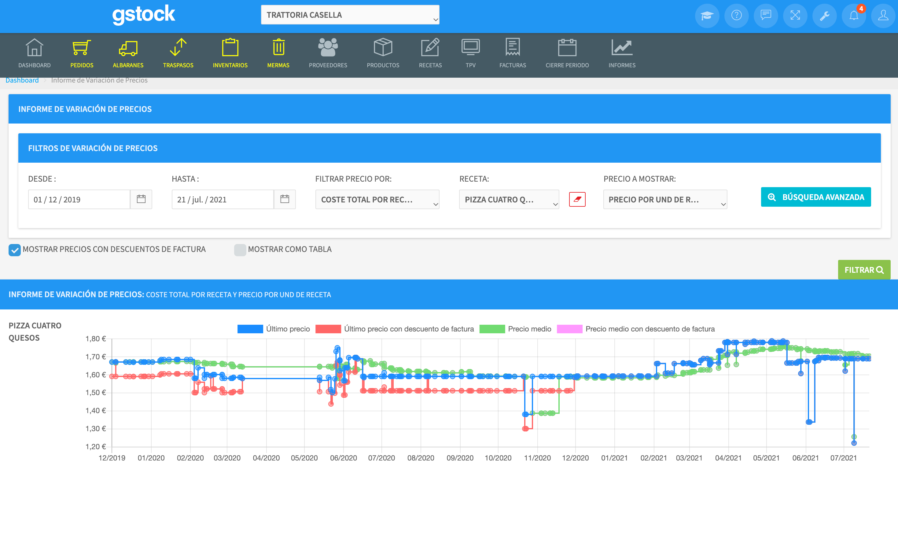 Gstock: precios, funciones y opiniones | GetApp España 2024