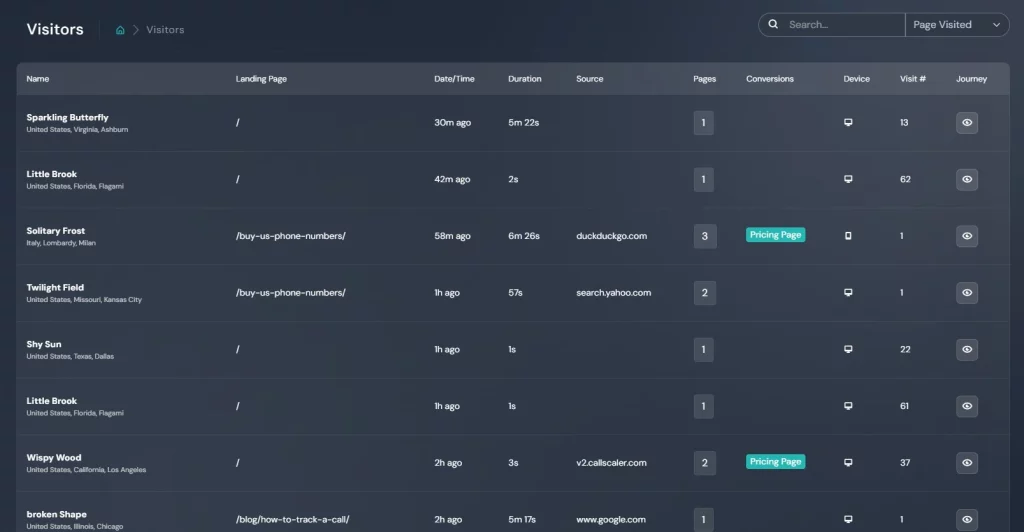 Visitor Tracking Software Reviews, Demo & Pricing - 2024