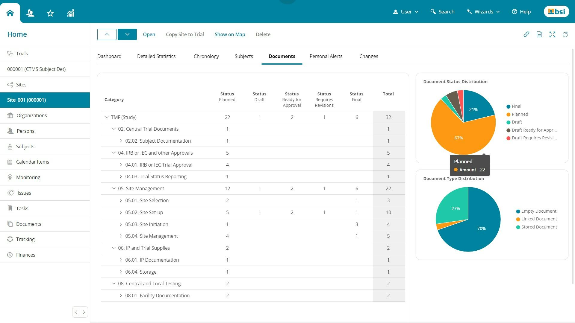 BSI CTMS Reviews, Cost & Features | GetApp Australia 2025