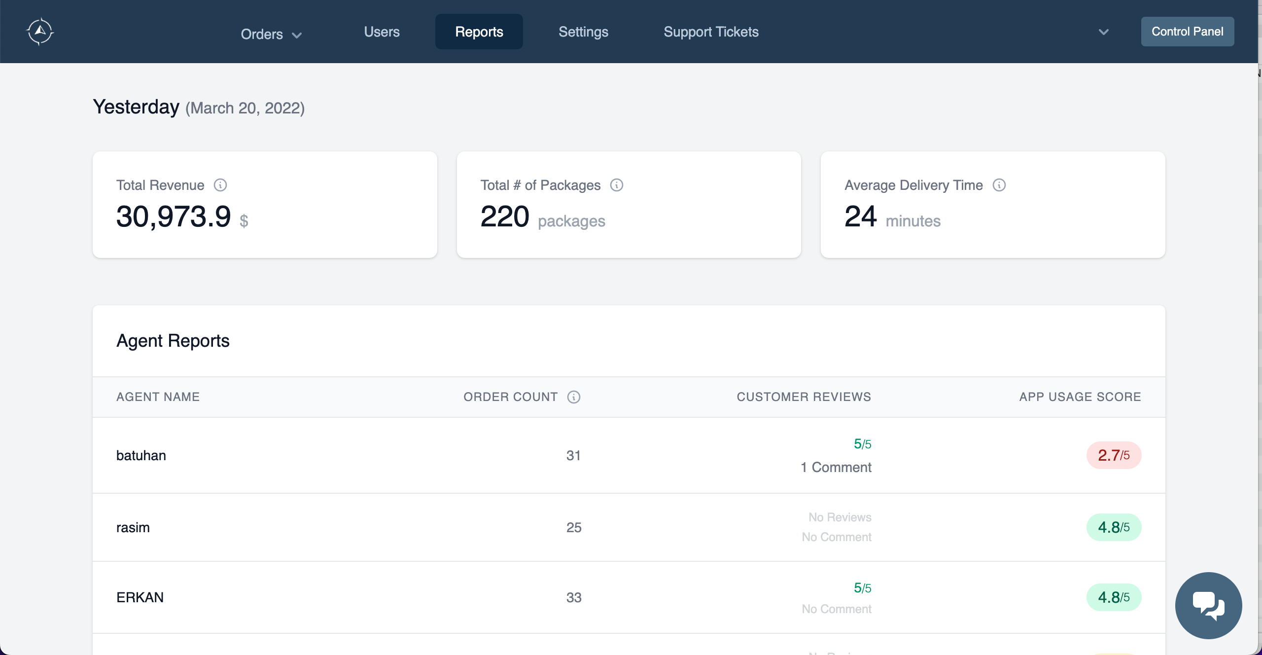 TraceItUp Software - 2024 Reviews, Pricing & Demo