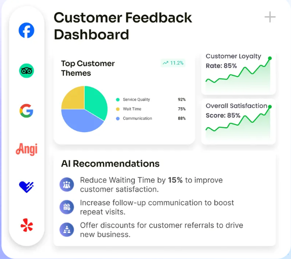Surge Point Pricing, Alternatives & More 2025 | Capterra