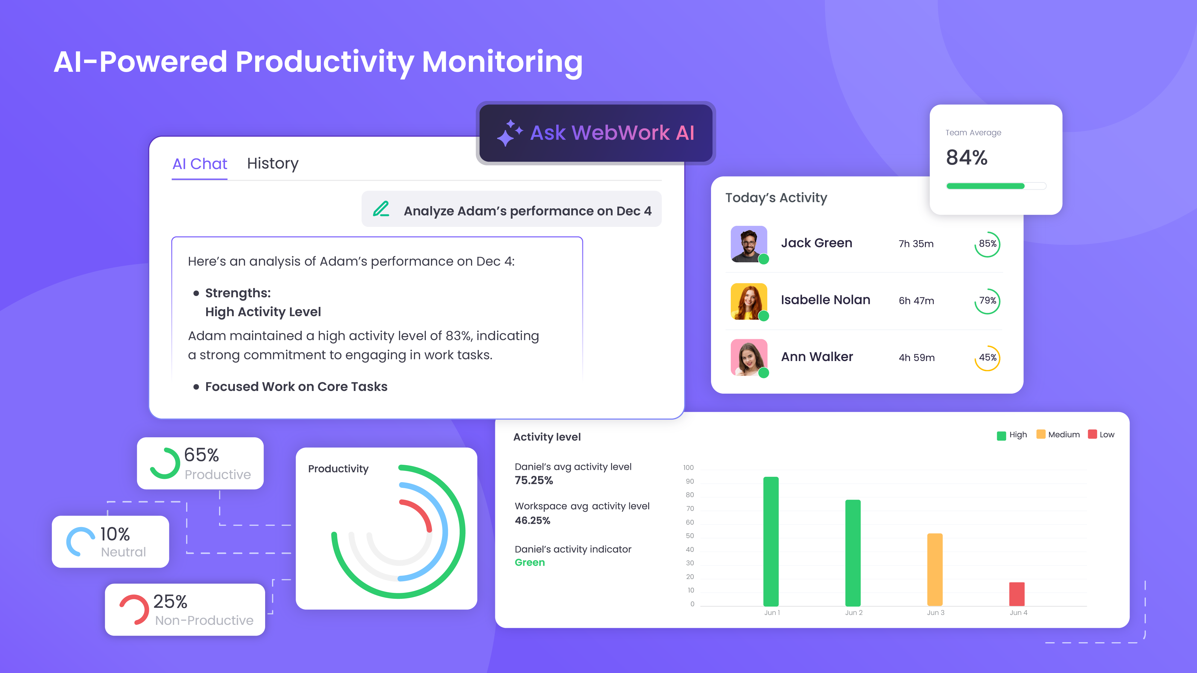 WebWork Time Tracker Price, Features, Reviews & Ratings - Capterra India