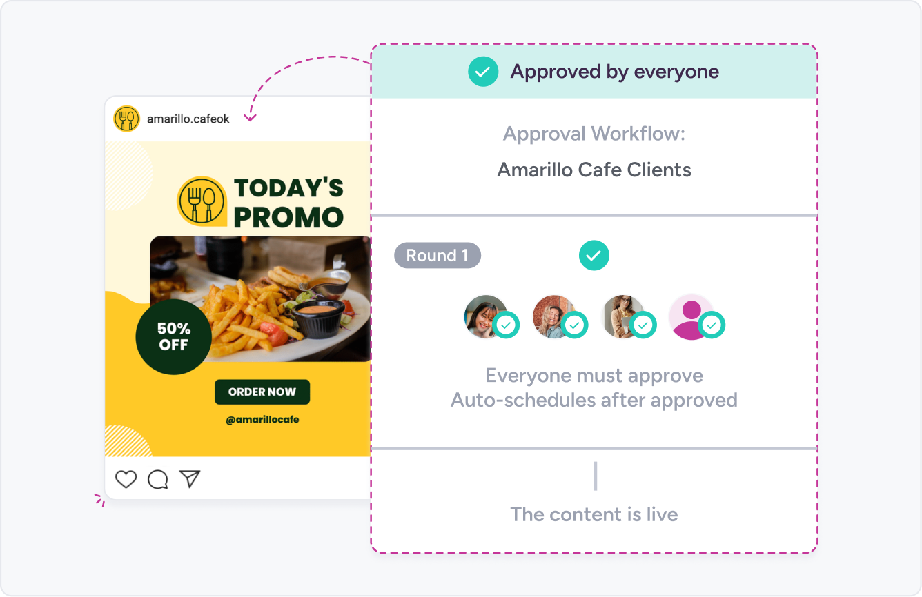 Gain Software Reviews, Demo & Pricing - 2024