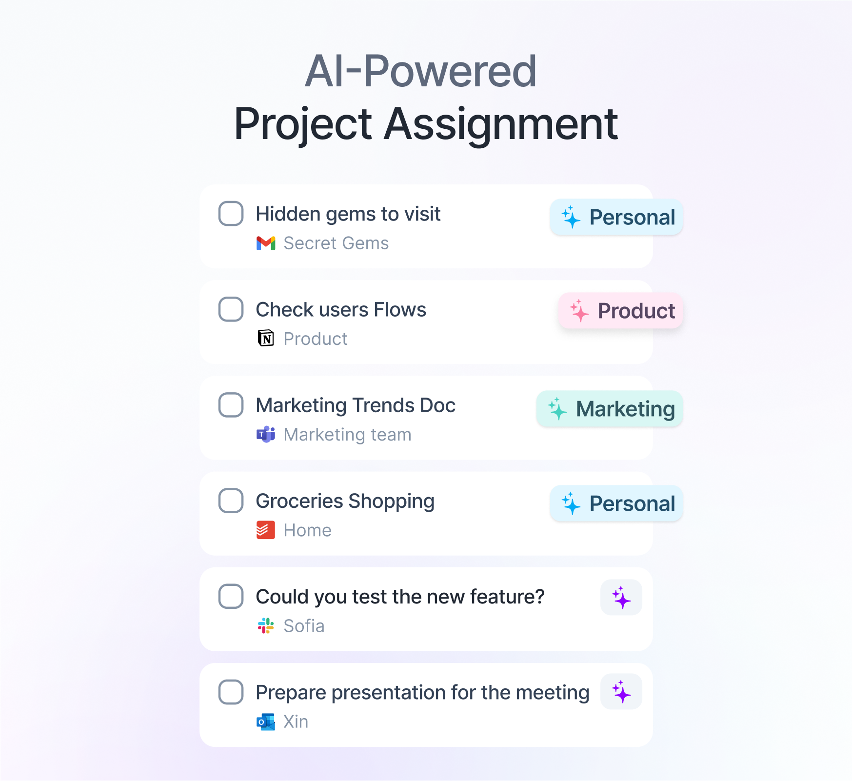 Akiflow Cost & Reviews - Capterra Australia 2025