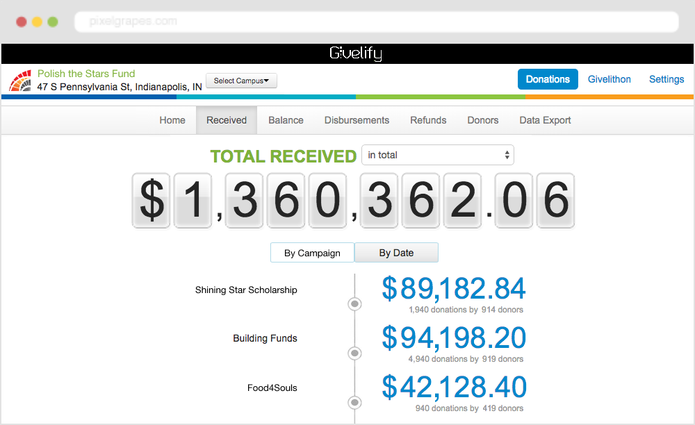 Givelify | Reviews, Pricing & Demos - SoftwareAdvice IE
