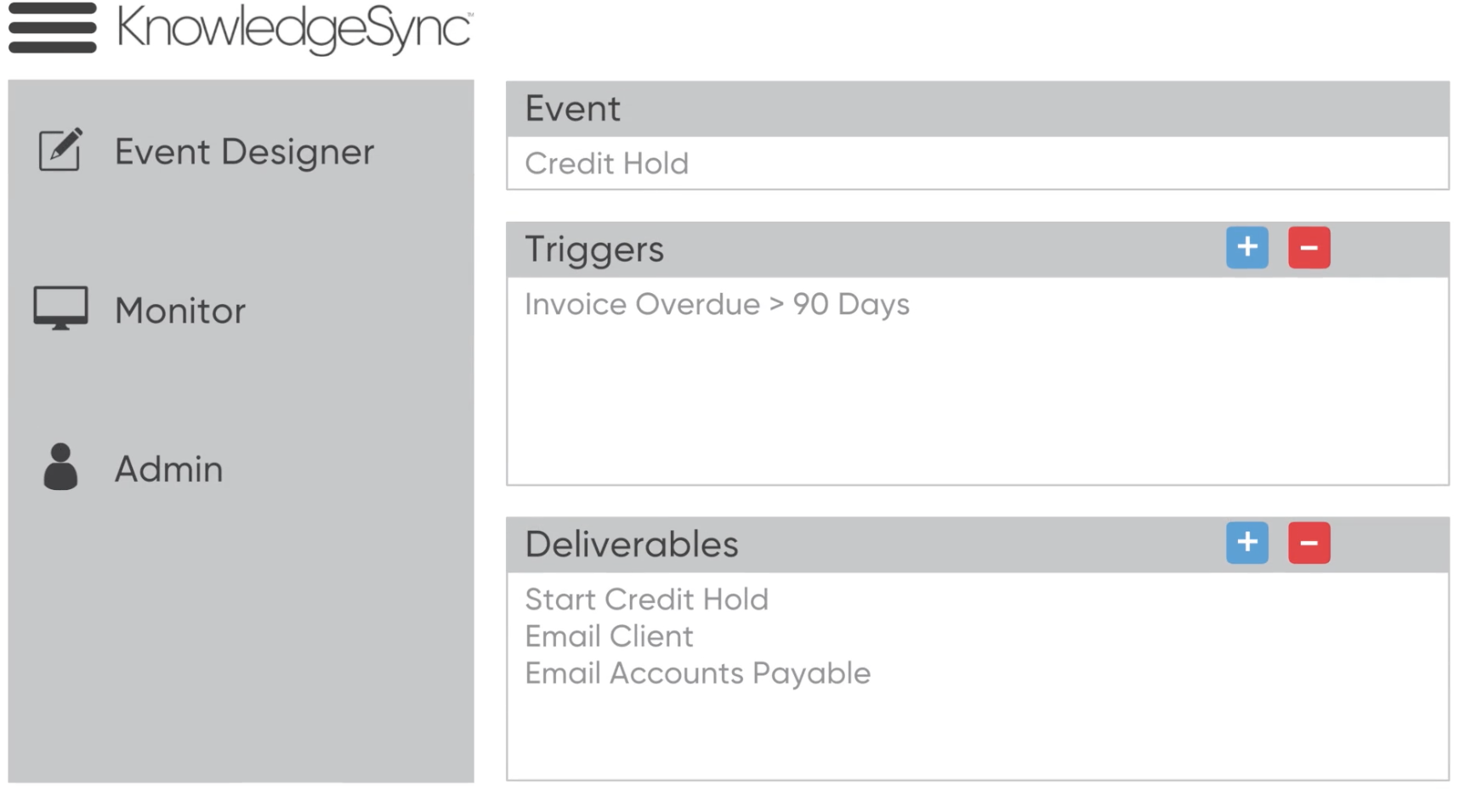 KnowledgeSync | Reviews, Pricing & Demos - SoftwareAdvice GB