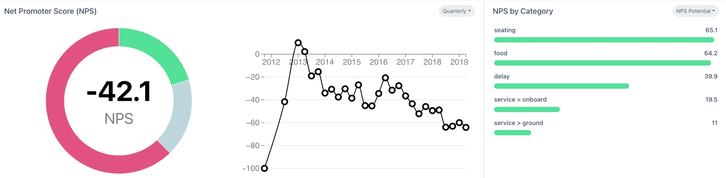 Deep Talk Software - 2024 Reviews, Pricing & Demo