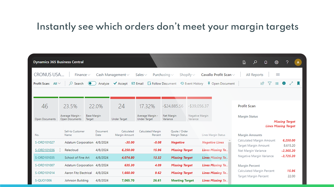 Cavallo Profit Scan 2025 Pricing, Features, Reviews & Alternatives | GetApp
