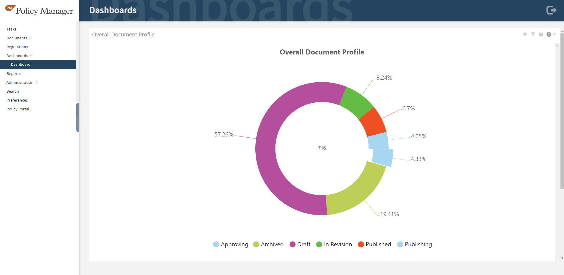 Policy Manager Pricing, Cost & Reviews - Capterra UK 2025
