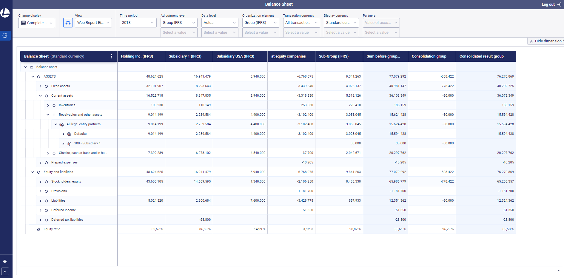 LucaNet Cost & Reviews - Capterra Australia 2023