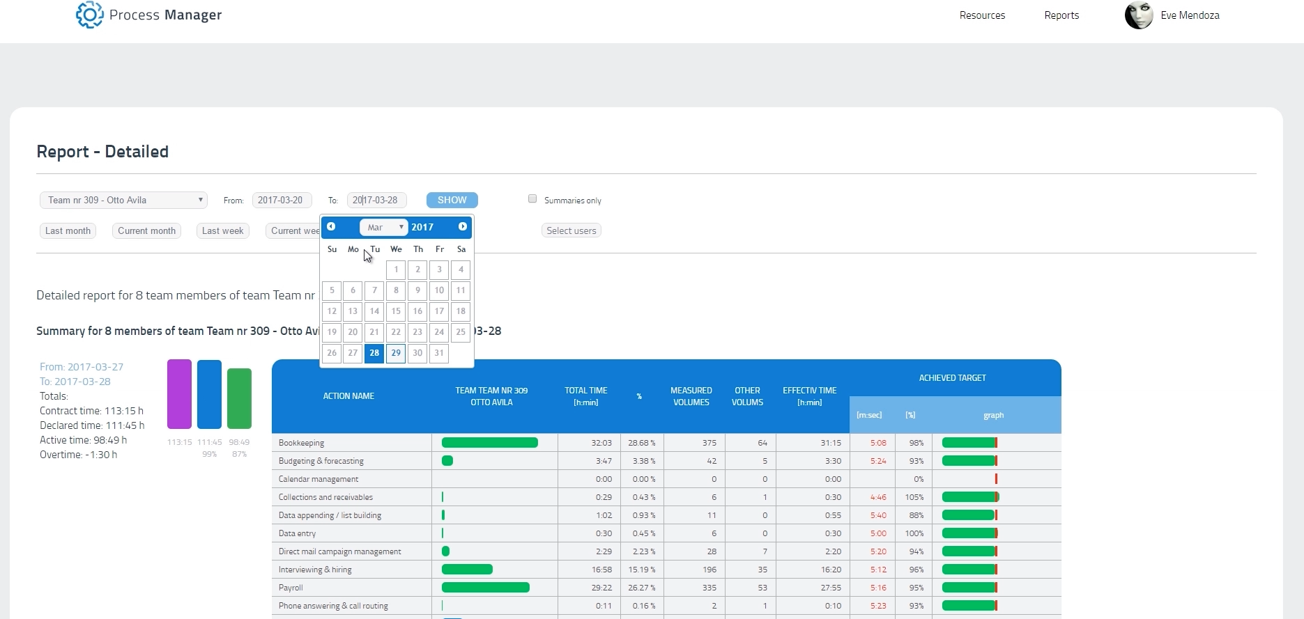 Process Manager | Reviews, Pricing & Demos - SoftwareAdvice GB