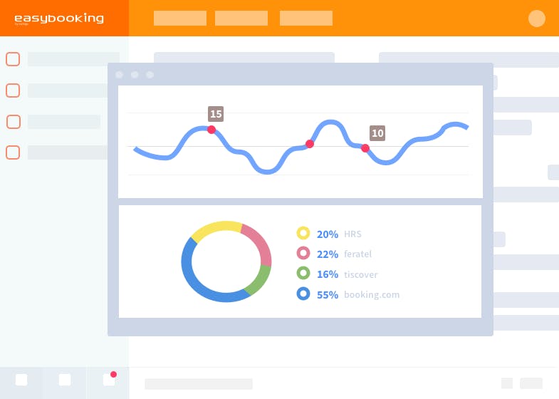 easybooking JULIA Pricing, Alternatives & More 2022 - Capterra
