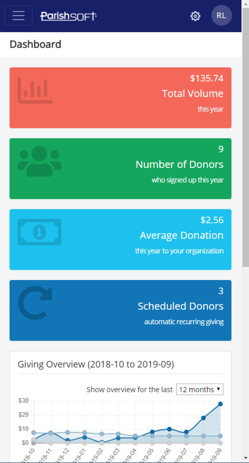 ParishSOFT Giving Pricing, Alternatives & More 2023 | Capterra