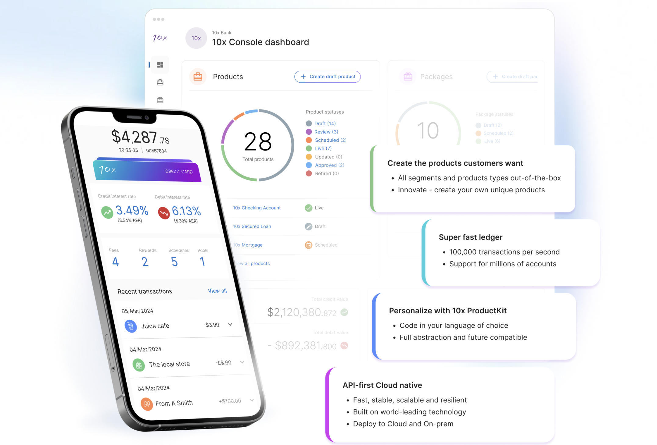 10x Banking Pricing, Alternatives & More 2025 | Capterra