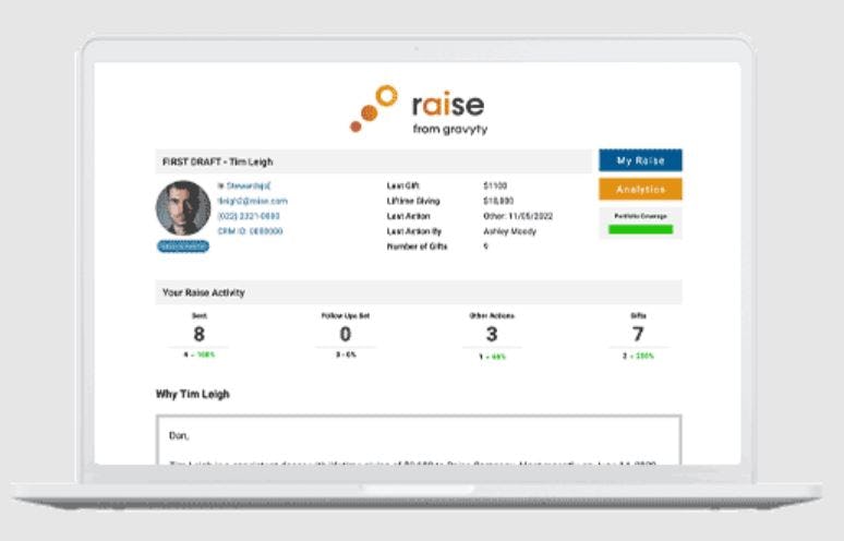 Raise | Reviews, Pricing & Demos - SoftwareAdvice NZ