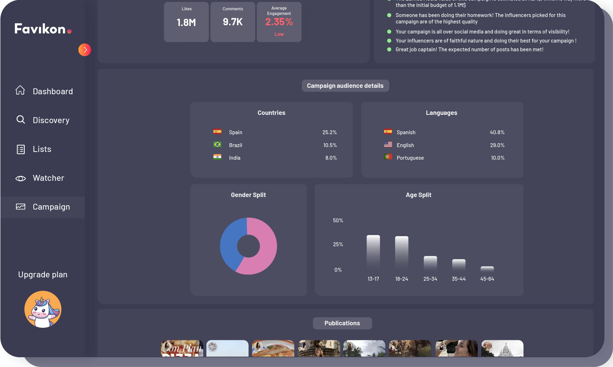 Favikon Software - 2024 Reviews, Pricing & Demo