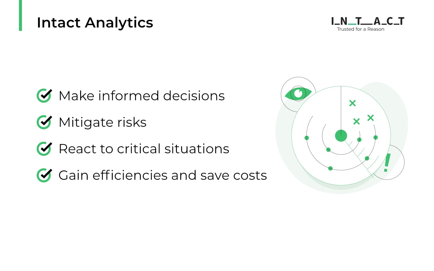Intact Analytics | Reviews, Pricing & Demos - SoftwareAdvice AU