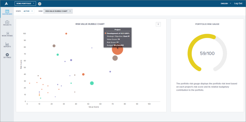 Acuity PPM Pricing, Alternatives & More 2023 | Capterra
