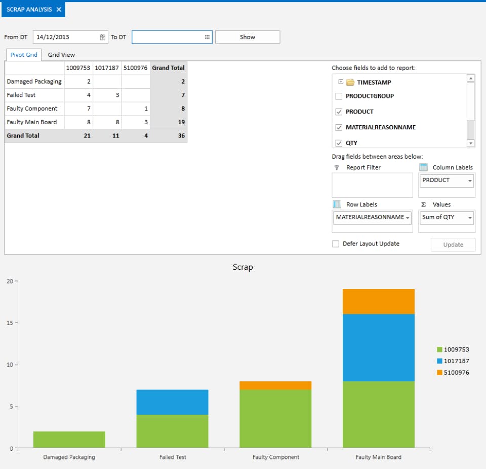 Mestec Cloud MES Pricing, Alternatives & More 2022 - Capterra
