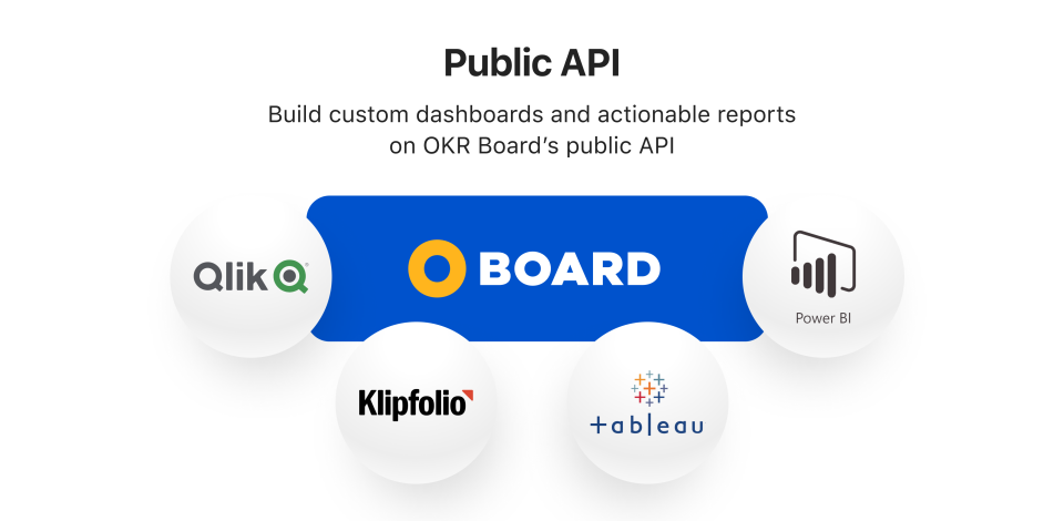 OKR Board for Jira Pricing, Cost & Reviews - Capterra UK 2022
