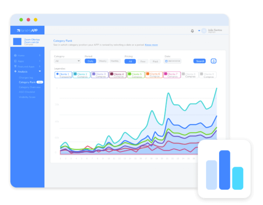 Mobile Intelligence Pricing, Alternatives & More 2025 | Capterra