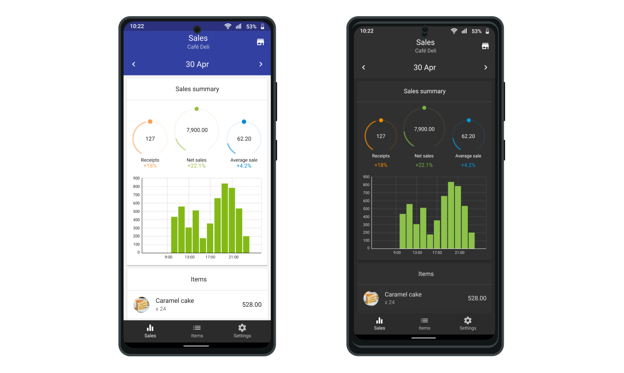Loyverse Dashboard Reviews, Prices & Ratings | GetApp UK 2024